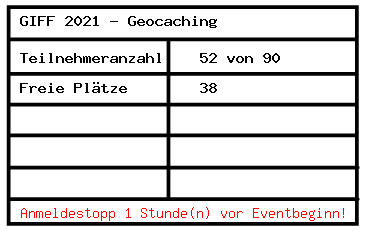 GC8M575 🎬 GIFF 2021 - Geocaching Film Festival 🎥 (Event Cache) in ...